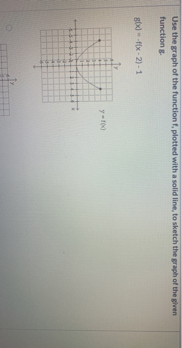 Solved Use the graph of the function f, plotted with a solid | Chegg.com