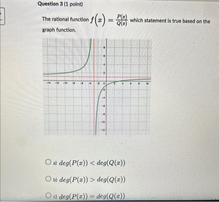 Solved The rational function f(x)=Q(x)P(x) which statement | Chegg.com
