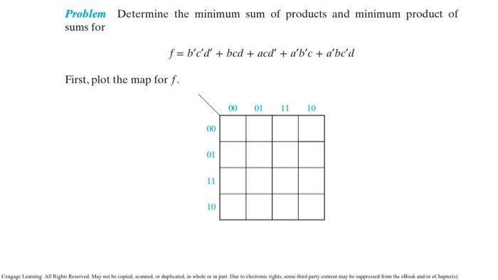 Solved Problem Determine the minimum sum of products and | Chegg.com