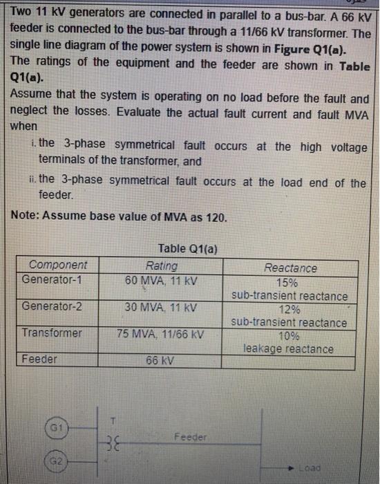 Solved Two 11 kV generators are connected in parallel to a | Chegg.com