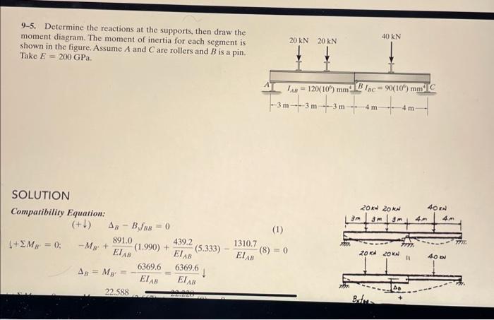 Solved 9-2. Determine the reactions at the supports A,B, and | Chegg.com