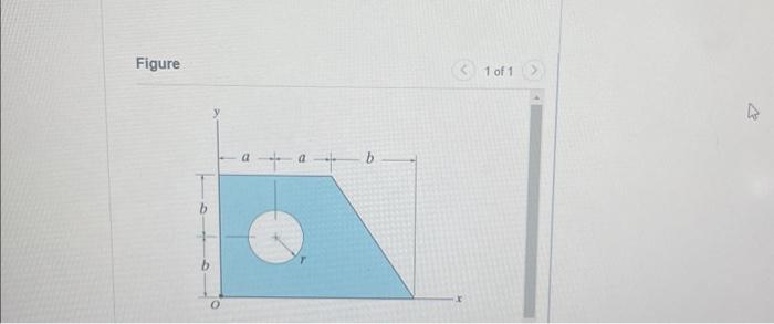 Solved Consider the shaded area in (Figure 1). Suppose that | Chegg.com