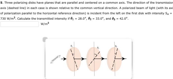 Solved 5. Three polarizing disks have planes that are | Chegg.com