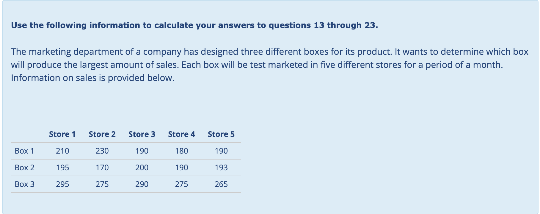 Use the following information to calculate your | Chegg.com