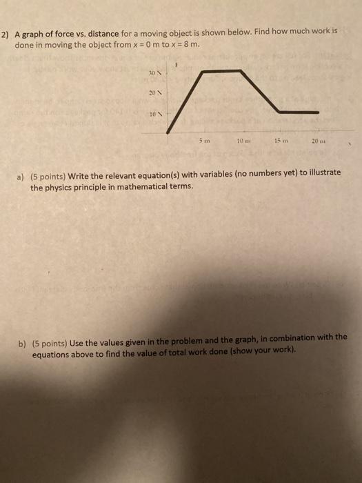 Solved 2) A graph of force vs. distance for a moving object | Chegg.com