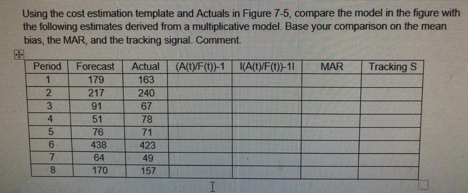 Solved Please complete in excel and show formulas for | Chegg.com