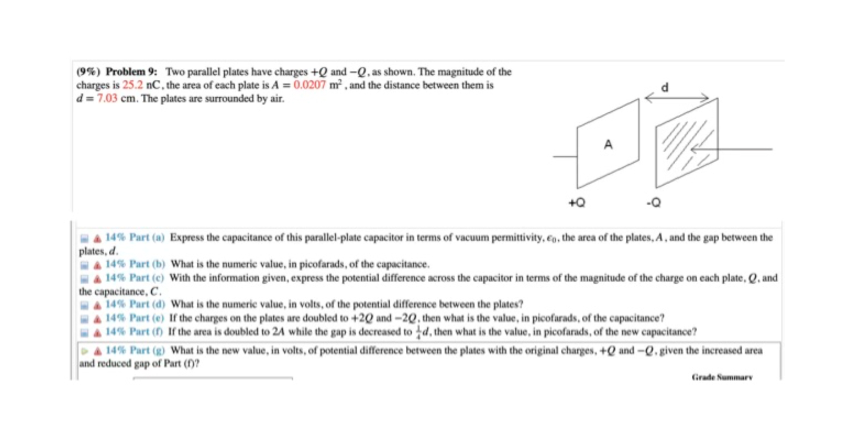 Solved (9%) ﻿Problem 9: Two parallel plates have charges +Q | Chegg.com