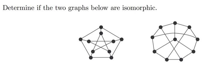 Solved Determine if the two graphs below are isomorphic. | Chegg.com