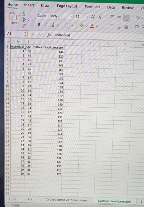 Solved MAT 240: Applied Statistics home > 2.3: Least squares | Chegg.com