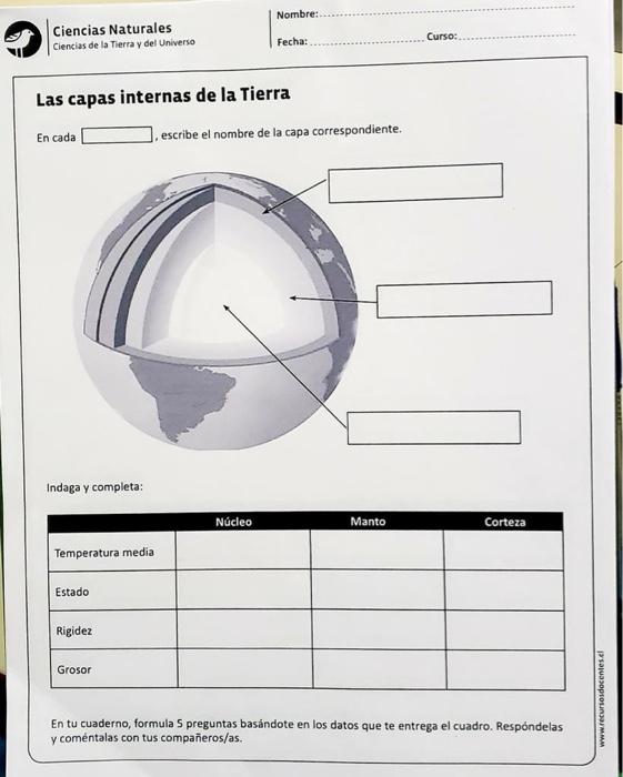 Solved Nombre: Ciencias Naturales Ciencias de la Tierra y | Chegg.com Solved Nombre: Ciencias Naturales Ciencias de la Tierra y | Chegg.com