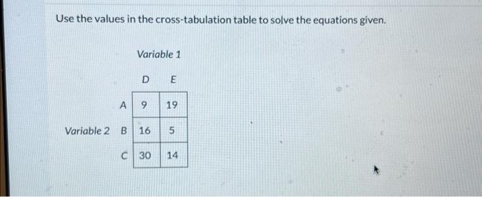 Use the values in the cross-tabulation table to solve | Chegg.com