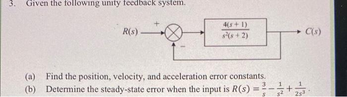 Solved 3. Given the following unity feedback system. (a) | Chegg.com