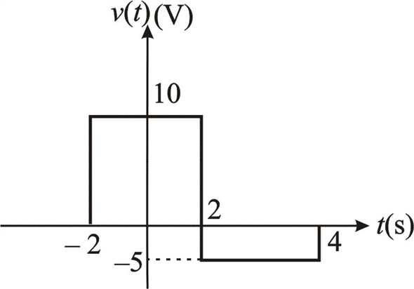 Chapter 5 Solutions | The Analysis And Design Of Linear Circuits 7th Edition | Chegg.com