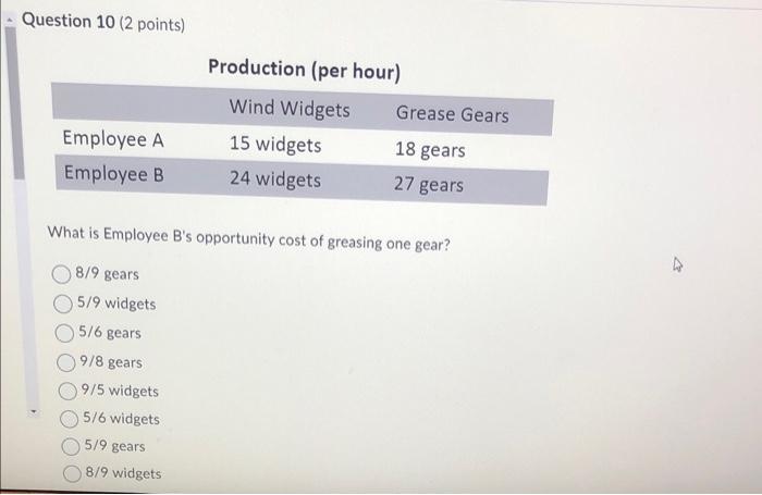 Solved Question 10 ( 2 points) What is Employee B's | Chegg.com