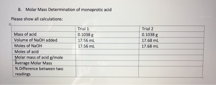 Solved B. Molar Mass Determination of monoprotic acid Please | Chegg.com