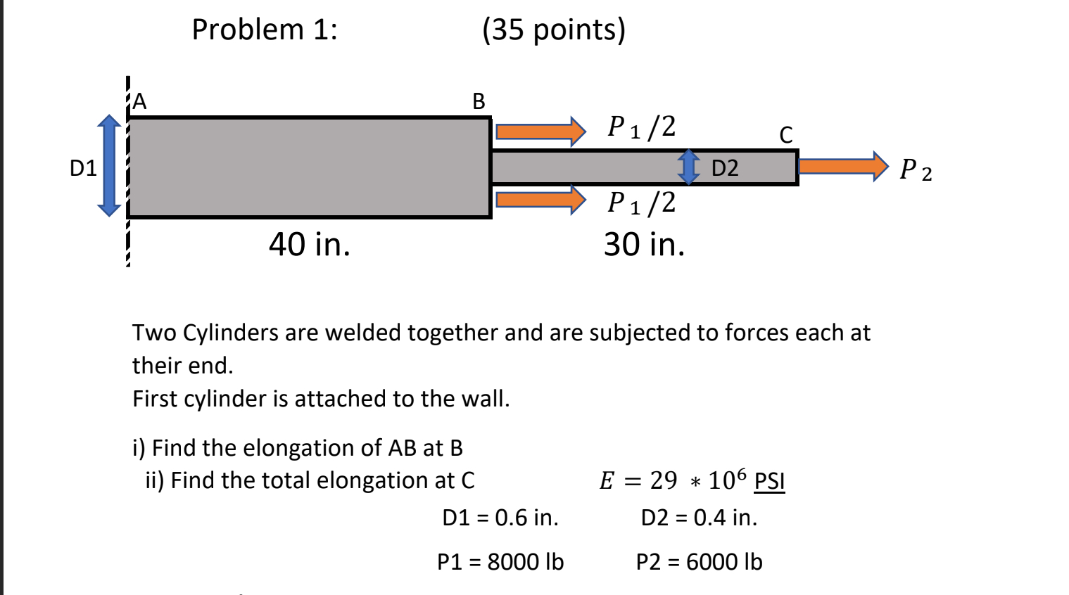 Solved Two Cylinders are welded together and are subjected | Chegg.com