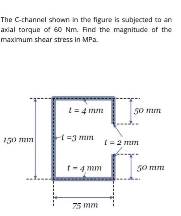 Solved The C-channel shown in the figure is subjected to an | Chegg.com