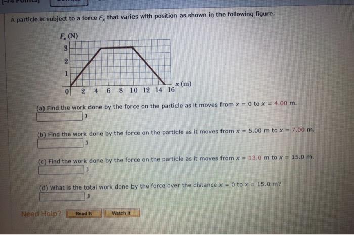 Solved A particle is subject to a force Fy that varies with | Chegg.com