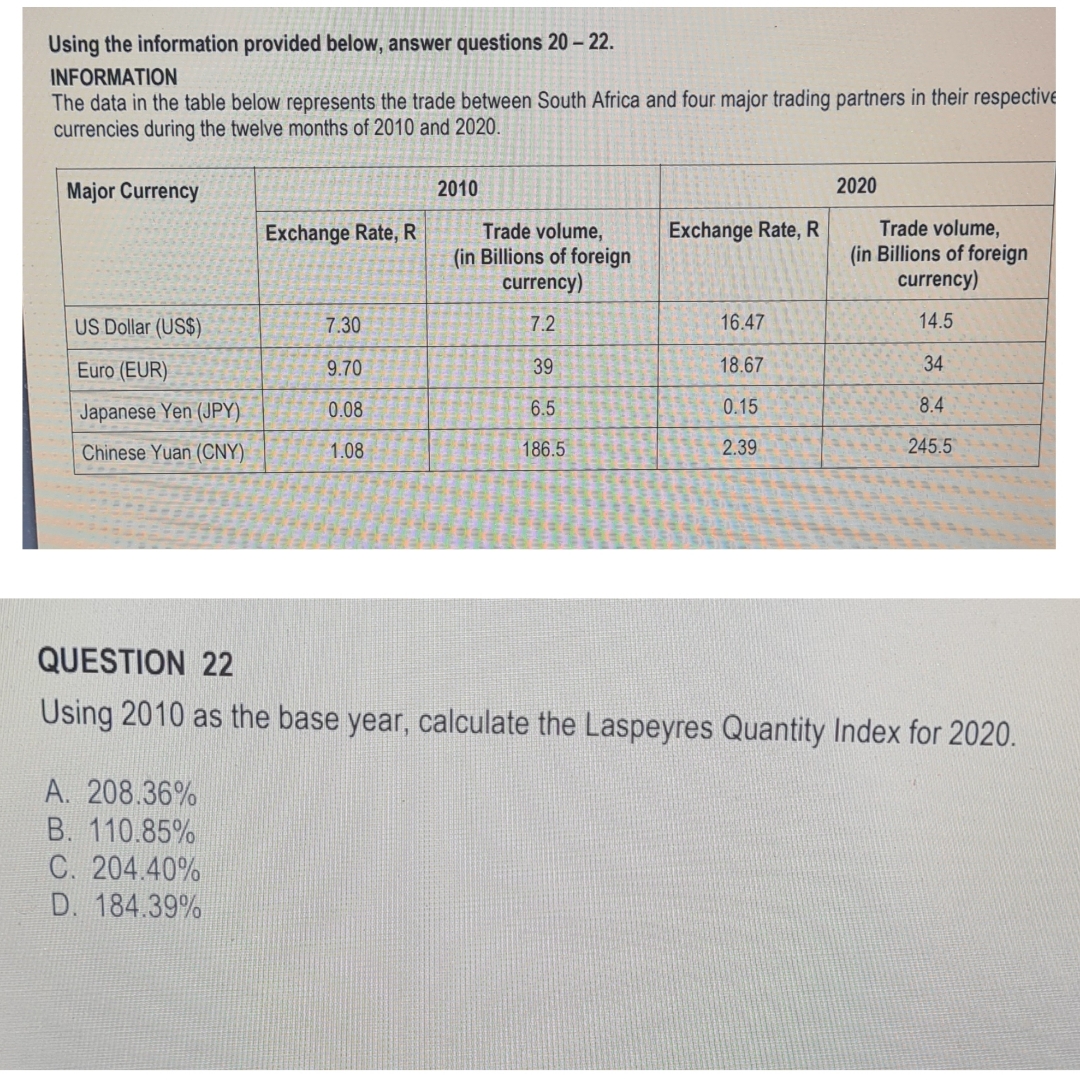 Solved Using the information provided below, answer | Chegg.com