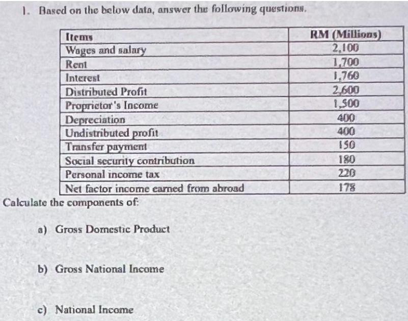 Solved Based on the below data, answer the following | Chegg.com