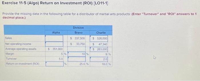 Solved Exercise 11-5 (Algo) Return on Investment (ROI) | Chegg.com