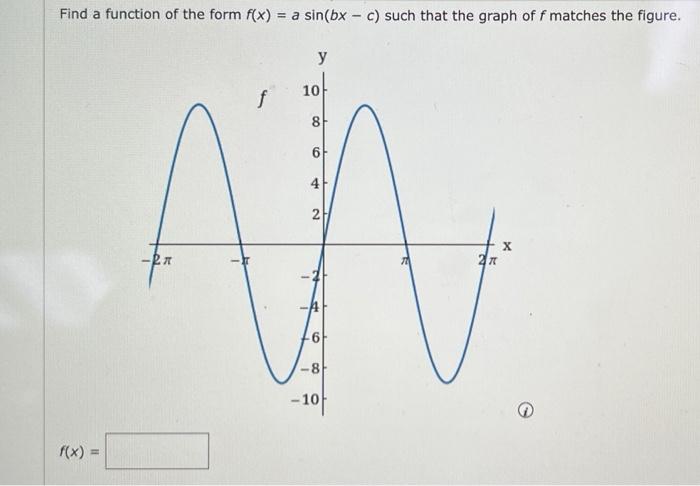 Solved Find a function of the form f(x) = a sin(bx - c) such | Chegg.com