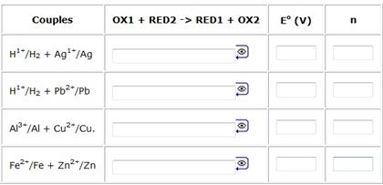 Solved Use a standard reduction table to write a balanced | Chegg.com