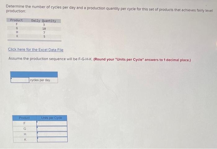 Solved Determine the number of cycles per day and a | Chegg.com