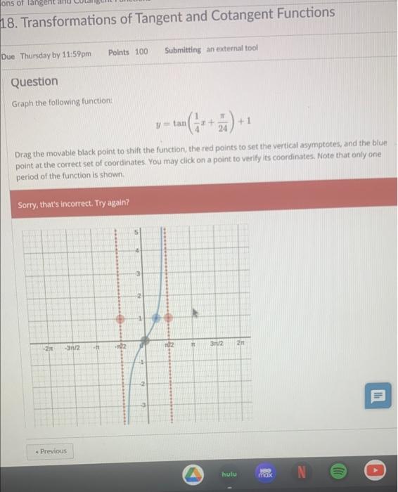 Solved ons of langent 18. Transformations of Tangent and | Chegg.com