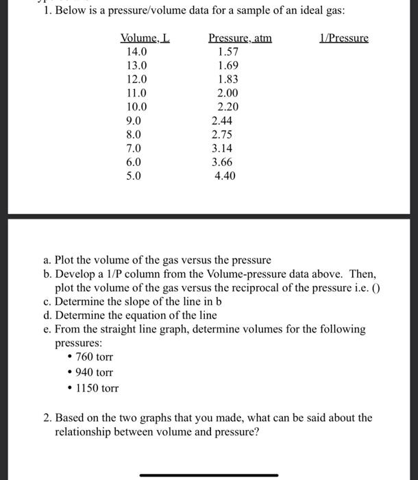 Solved 1. Below is a pressure/volume data for a sample of an | Chegg.com