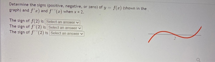 Solved Determine the signs (positive, negative, or zero) of | Chegg.com