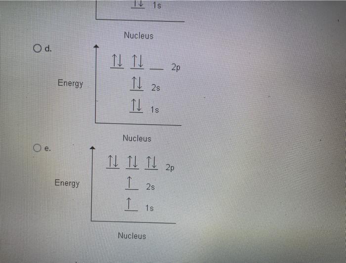 Solved Choose the correct energy-level diagram for the | Chegg.com