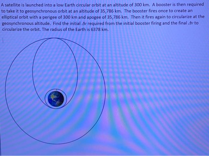 Solved A satellite is launched into a low Earth circular | Chegg.com