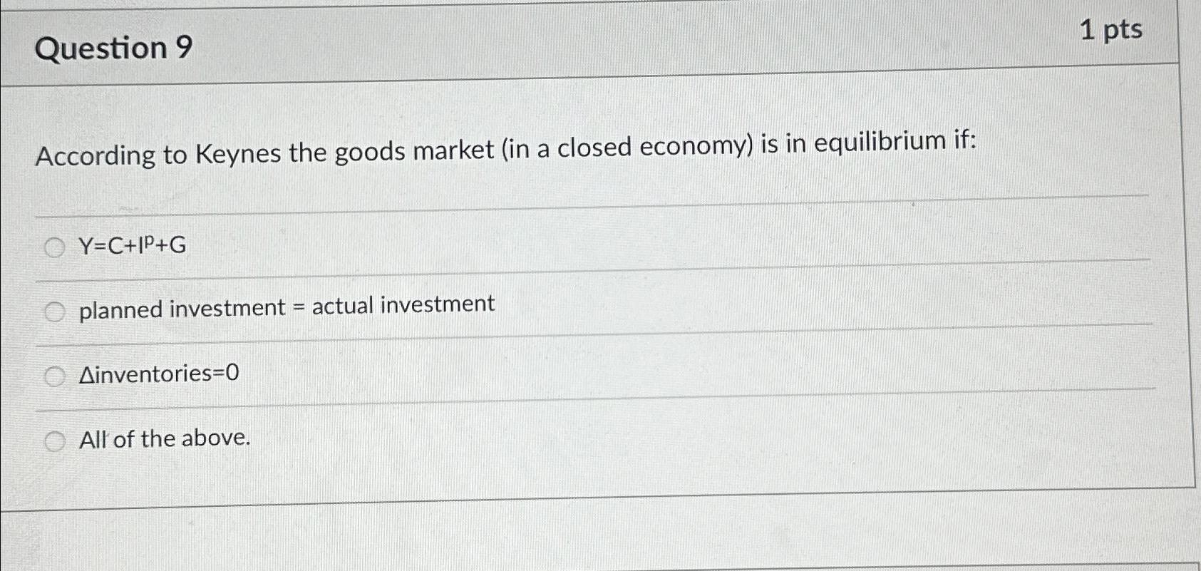 Solved Question 91 ﻿ptsAccording to Keynes the goods market | Chegg.com
