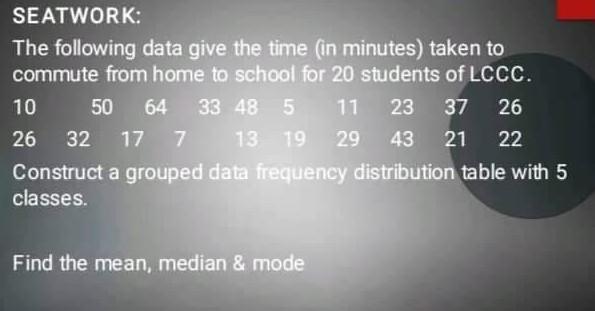 Solved SEATWORK: The following data give the time (in | Chegg.com