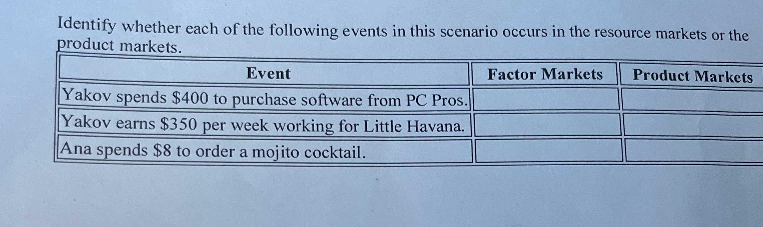 Solved Identify whether each of the following events in this | Chegg.com