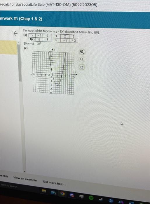 Solved Fot each of the functions y=f(x) described below, | Chegg.com