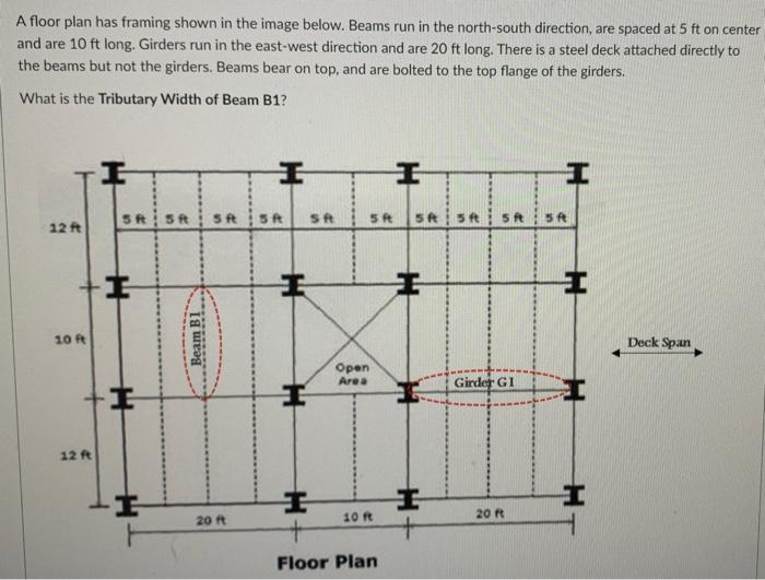 Solved A floor plan has framing shown in the image below. | Chegg.com