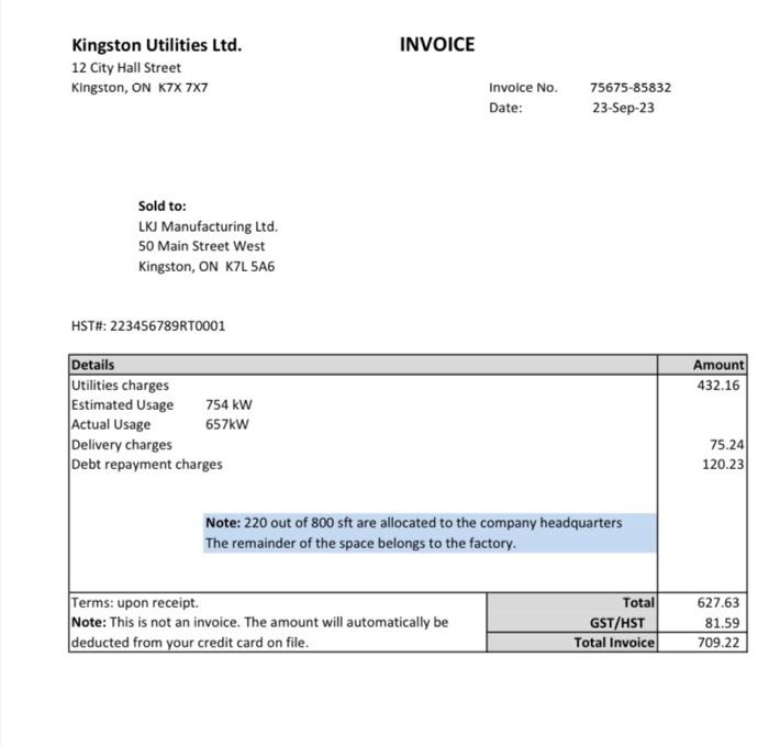 Solved HST\#: 123456689RT0001 Note: Please also record the | Chegg.com
