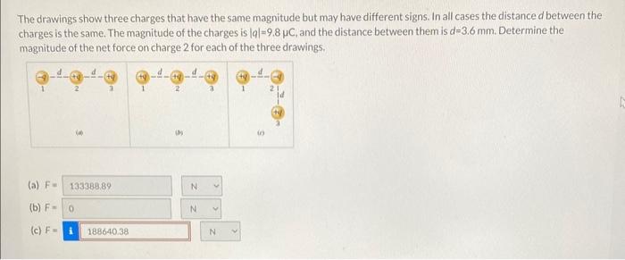 Solved The drawings show three charges that have the same | Chegg.com