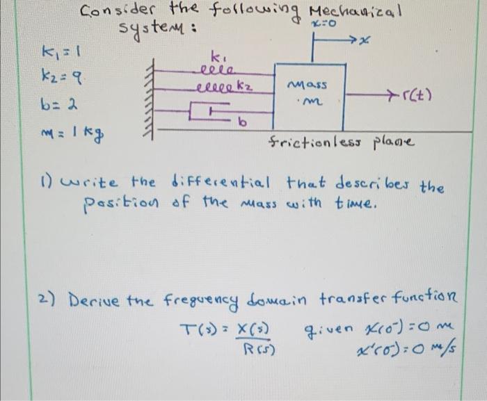 Solved Consider the following Mechantical k1=1k2=9b=2m=1 kg | Chegg.com
