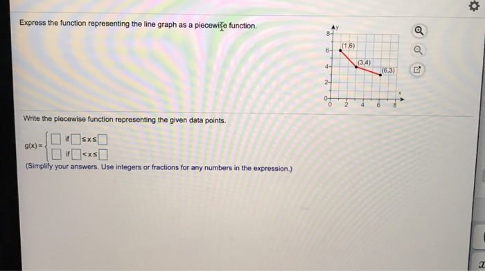 Solved o Express the function representing the line graph as | Chegg.com