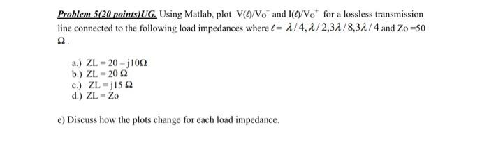 Solved Problem 5(20 points ) UG. Using Matlab, plot | Chegg.com