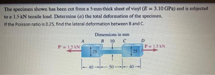 Solved The specimen shown has been cut from a 5 -mm-thick | Chegg.com
