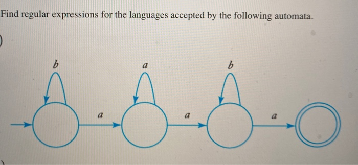 Solved 11. What language is accepted by the following | Chegg.com