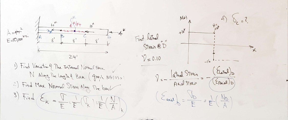 Solve problem on picture solve 1,2 ﻿and 3 ﻿and show | Chegg.com