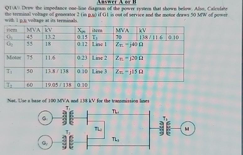 Solved Answer A or B QIVA Draw the impedance one-line | Chegg.com