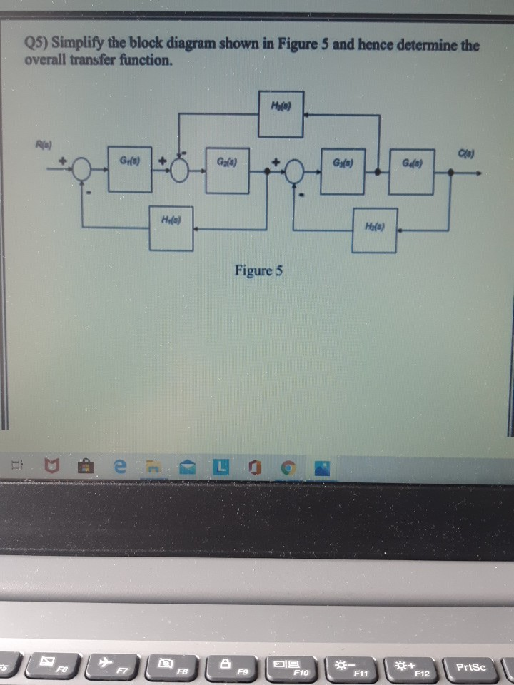 Solved Simplify the block diagram shown in Figure 5 and | Chegg.com