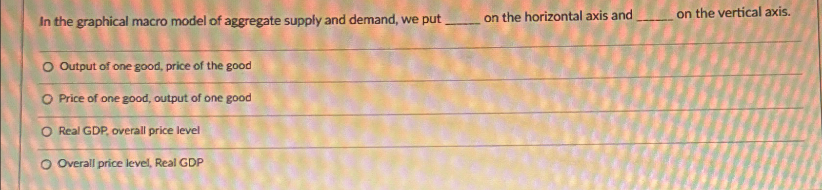 Solved In the graphical macro model of aggregate supply and | Chegg.com