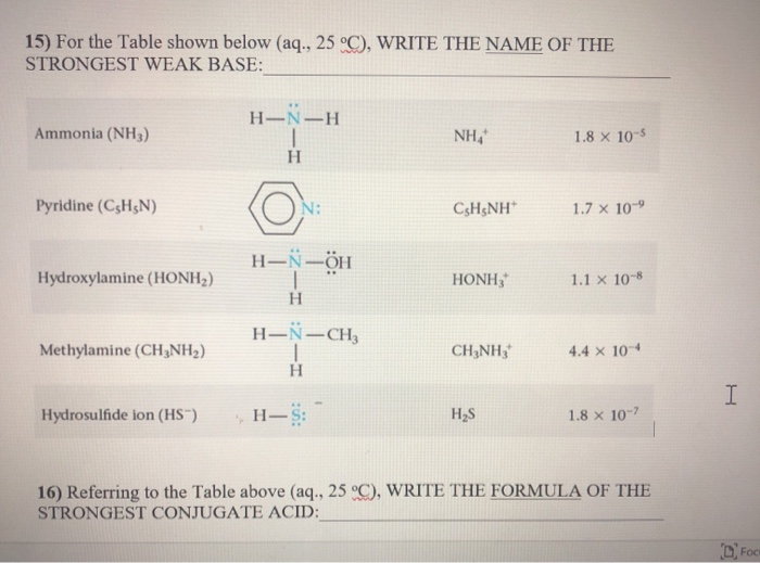 Solved 15) For the Table shown below (aq., 25°C), WRITE THE | Chegg.com